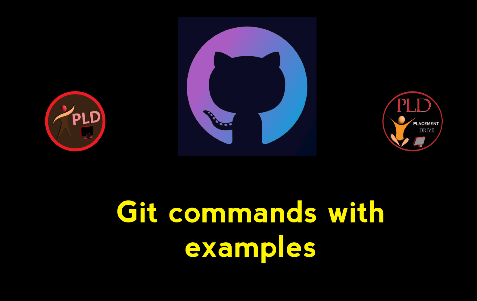 Explanation Of Various Git Commands With Examples