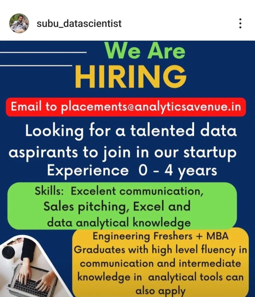 6 job Opportunities For Freshers & Exp - placementdriveinsta.in